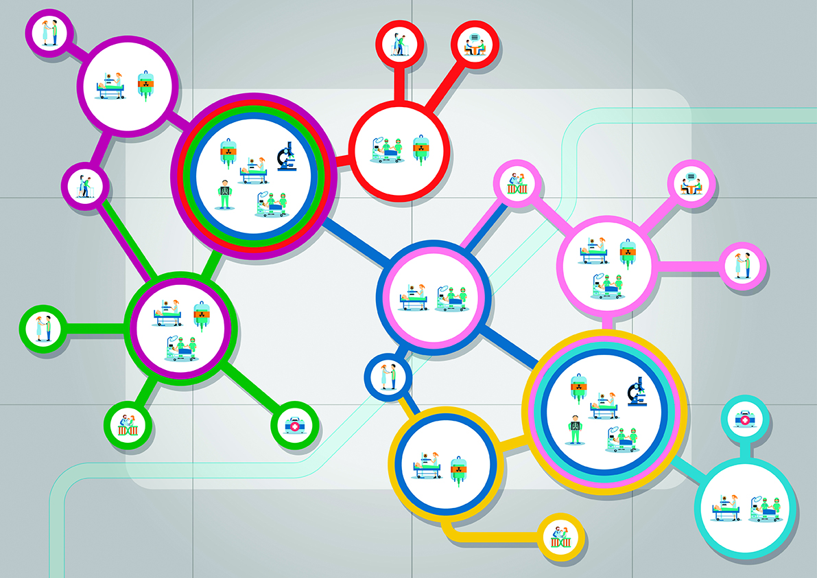 Comprehensive cancer care networks – Test driving the model in southern ...