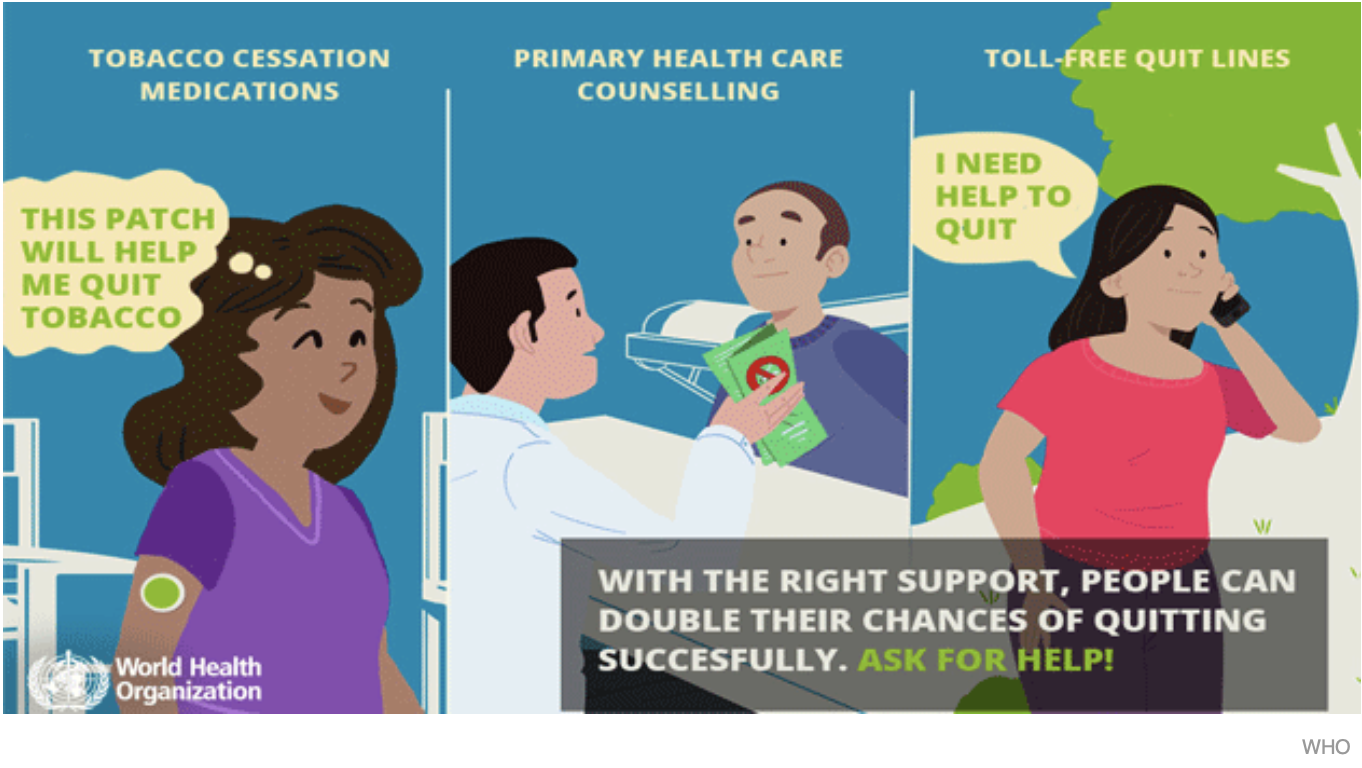 Tobacco control is improving (slowly) worldwide, WHO reports | Cancer ...